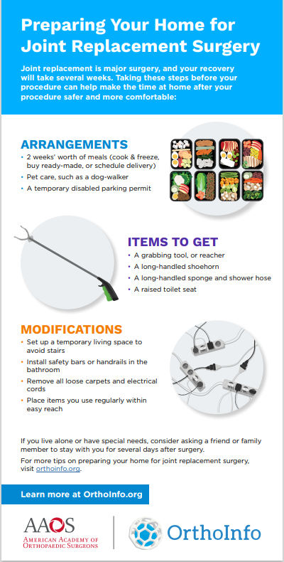 Preparing for Joint Replacement Surgery - OrthoInfo - AAOS