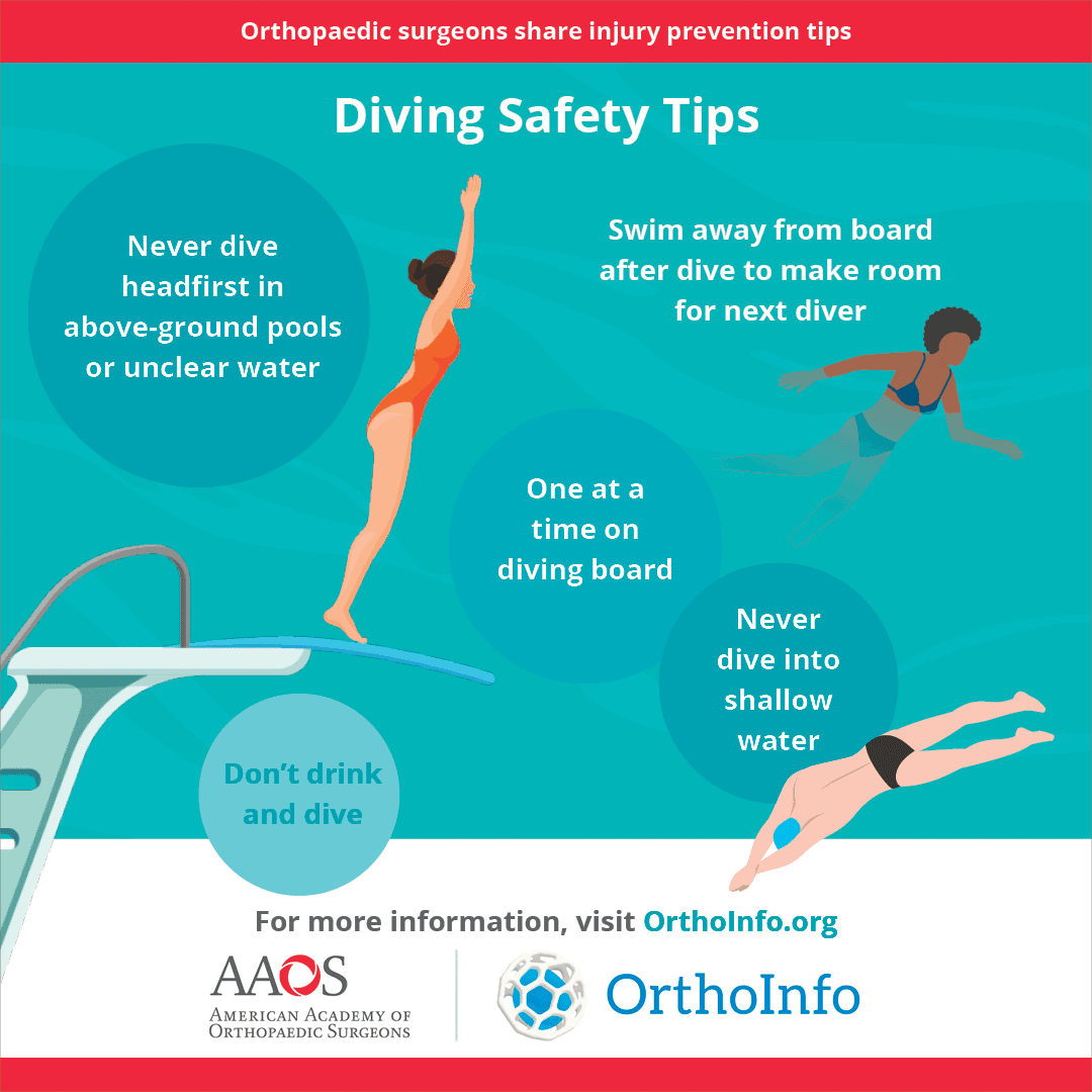 Swimming Injury Prevention Swimming And Diving Safety OrthoInfo AAOS